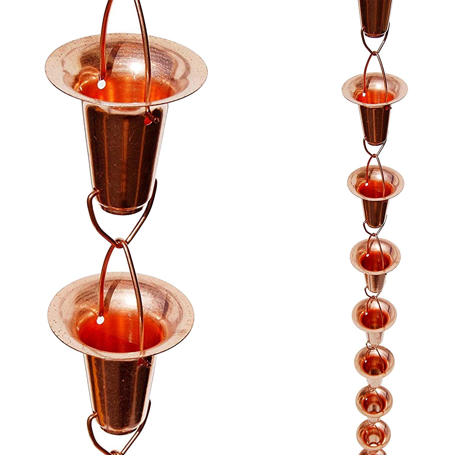 Funnel/Cup Shape 8-ft – Stanwood Brands
